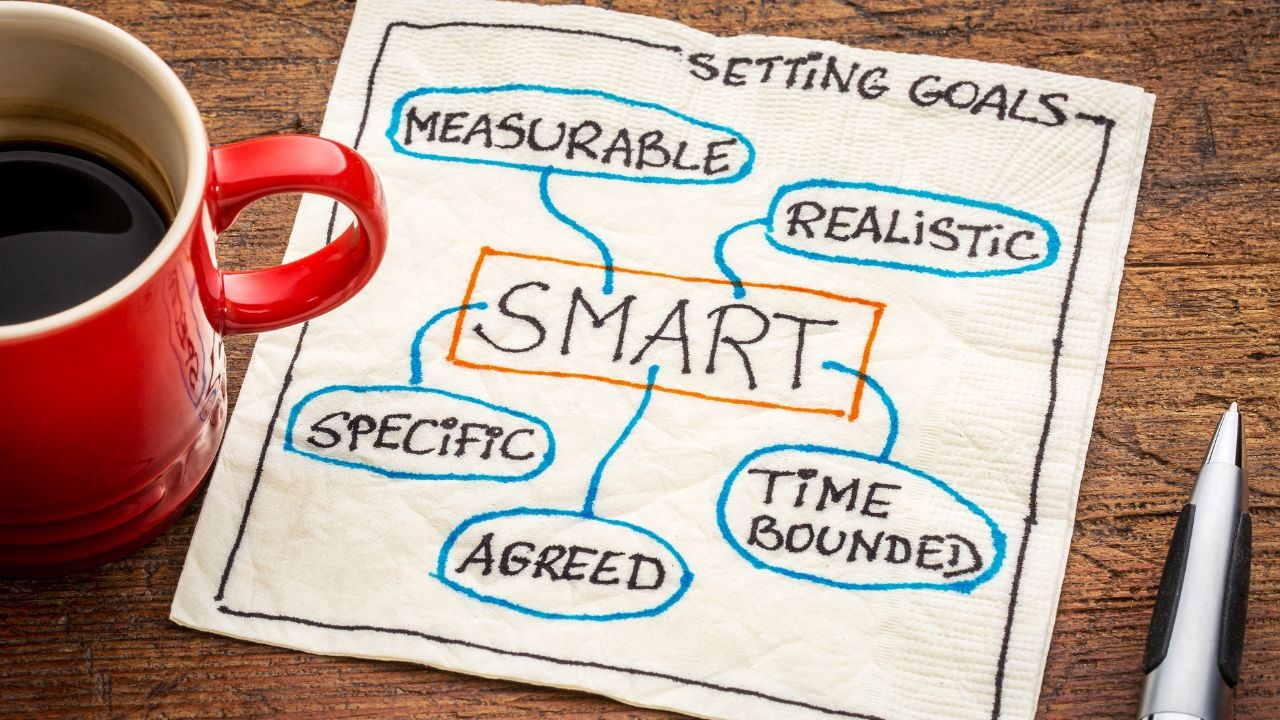 Why your goals matter – Acumen Health